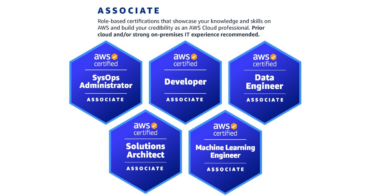 AWS認定資格を一覧で解説！難易度・メリットや勉強方法も紹介 – AI TRAIL（AIトレイル）｜最新AIニュース・活用事例・業界動向メディア